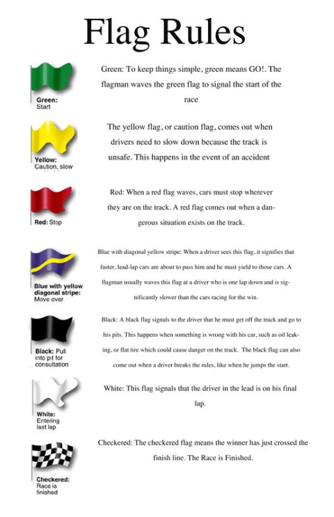 Forms/Rules | Paradise Speedway Maui